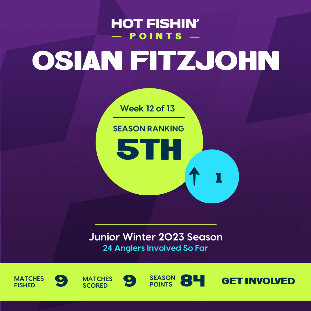 Young Angler Leagues | Winter '23 - HOT FISHIN'